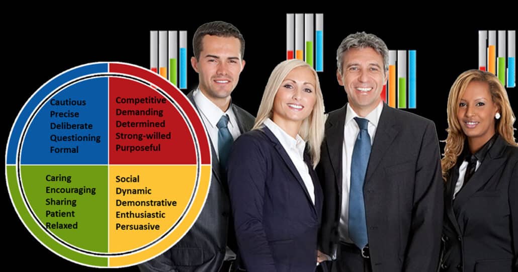 Four Color Personalities Archives - DISCOVER YOURSELF